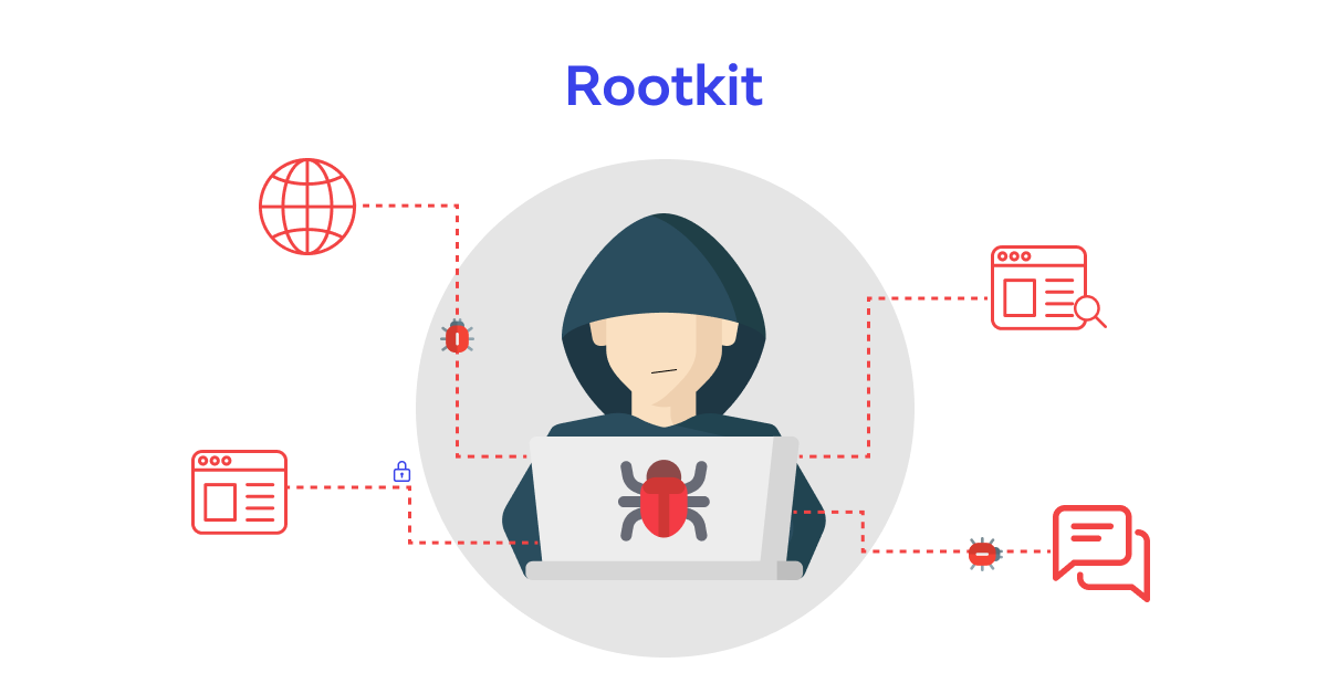 What is a Rootkit? Definition, Types, Removal📌